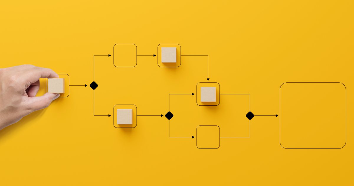 LeanOps-Driven Process Optimization: The First Pillar of Operational ... LeanOps-Driven Process Optimization: The First Pillar of Operational ...